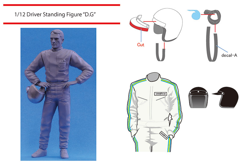 1/12scale Driver Standing Figure Type : 1 / 2 / 3 / 4